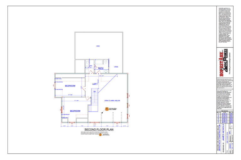 Nichols Home Visit shows striking design choices and quality of ...